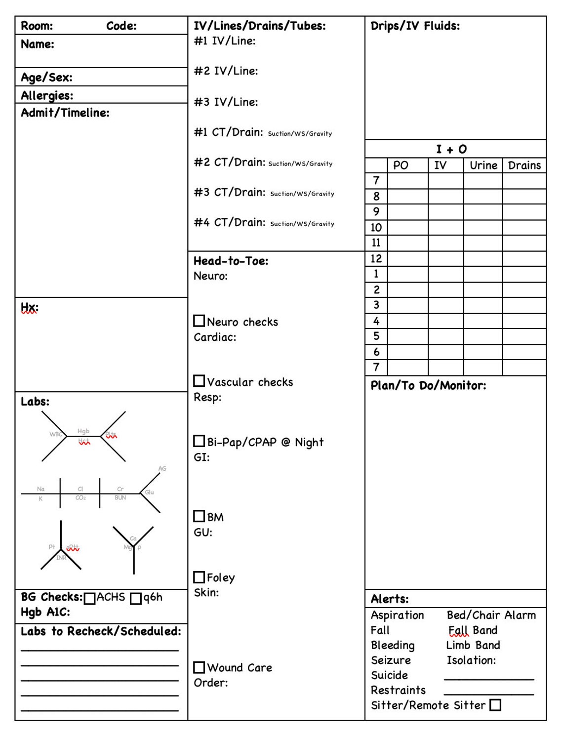 Report Sheet 2 (IMC/PCU/ICU) - Etsy