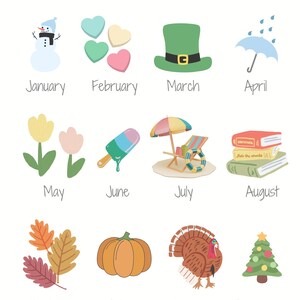 Set of Educational Posters for Kids Canva Template (includes 11 Posters ...