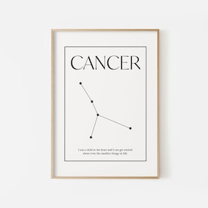 Cancer Constellation Printable Wall Art, Zodiac Print, Cancer Poster ...