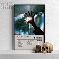 Elusin Synfuels Poster - Etsy