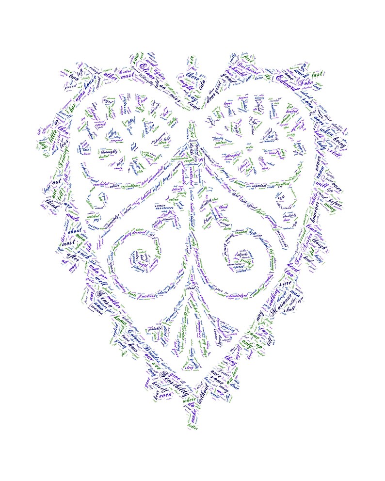 Jane Austen's Sense and Sensibility Heart Signed Original Art Print - Etsy