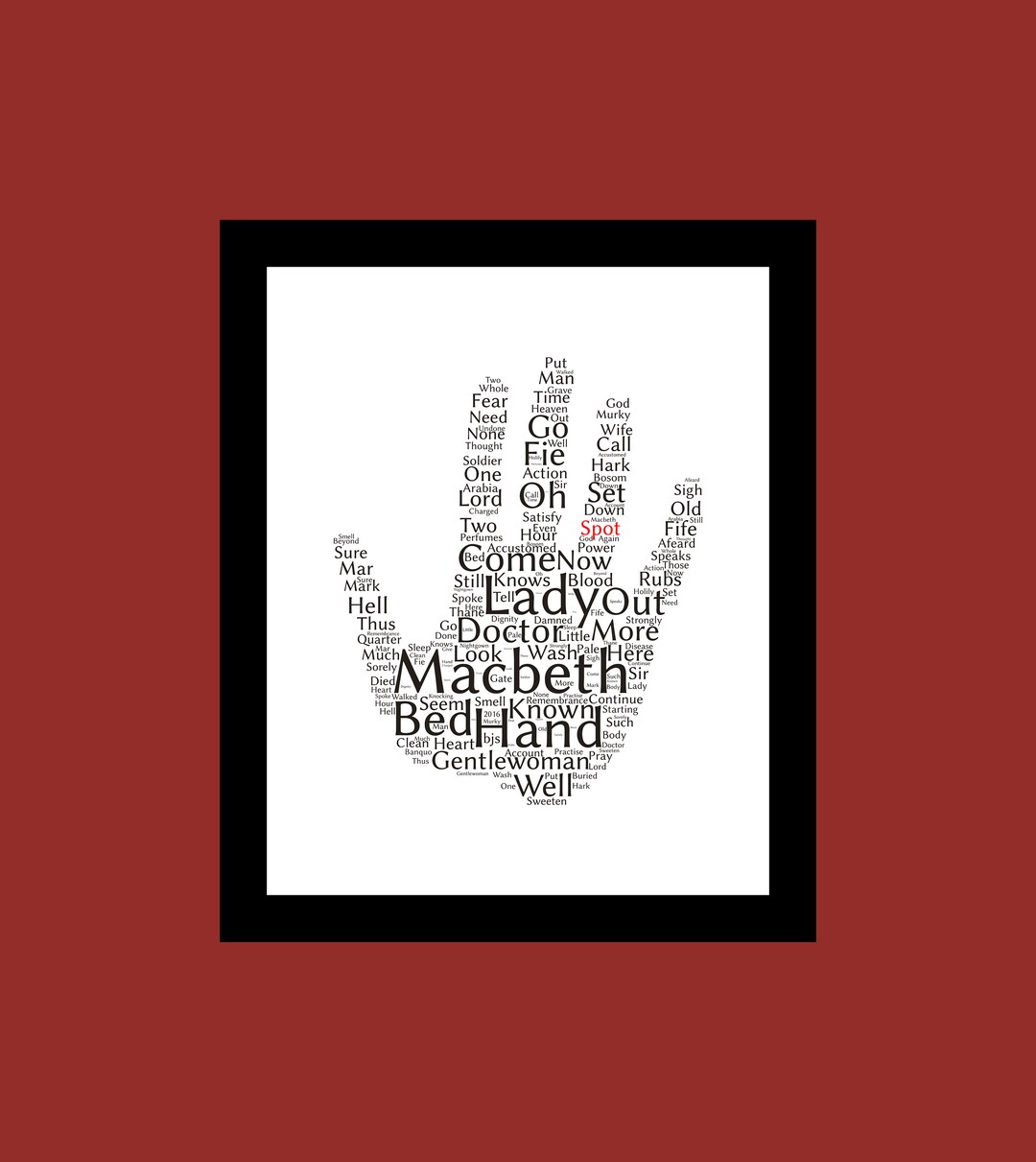 Shakespeare's Lady Macbeth Hand With Red 'spot' Signed Original Art ...
