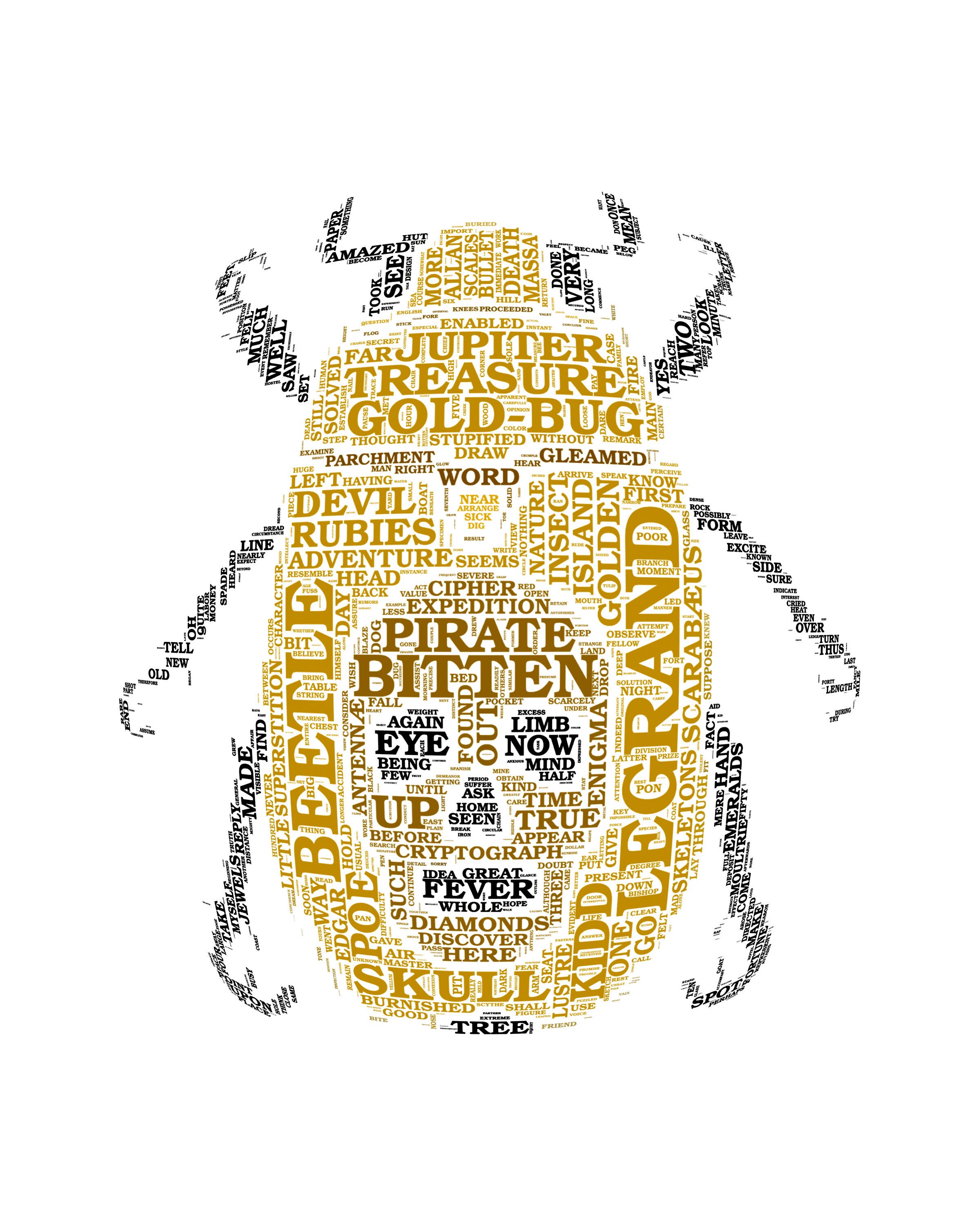 Edgar Allan Poe's "the Goldbug" Signed Original Art Print - Etsy