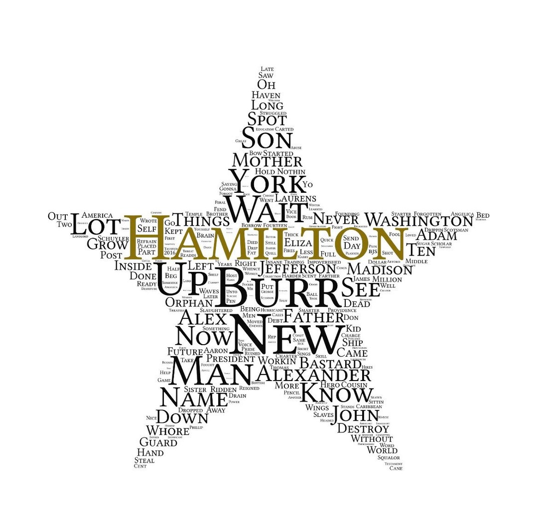 Hamilton Notecards (8) - Etsy