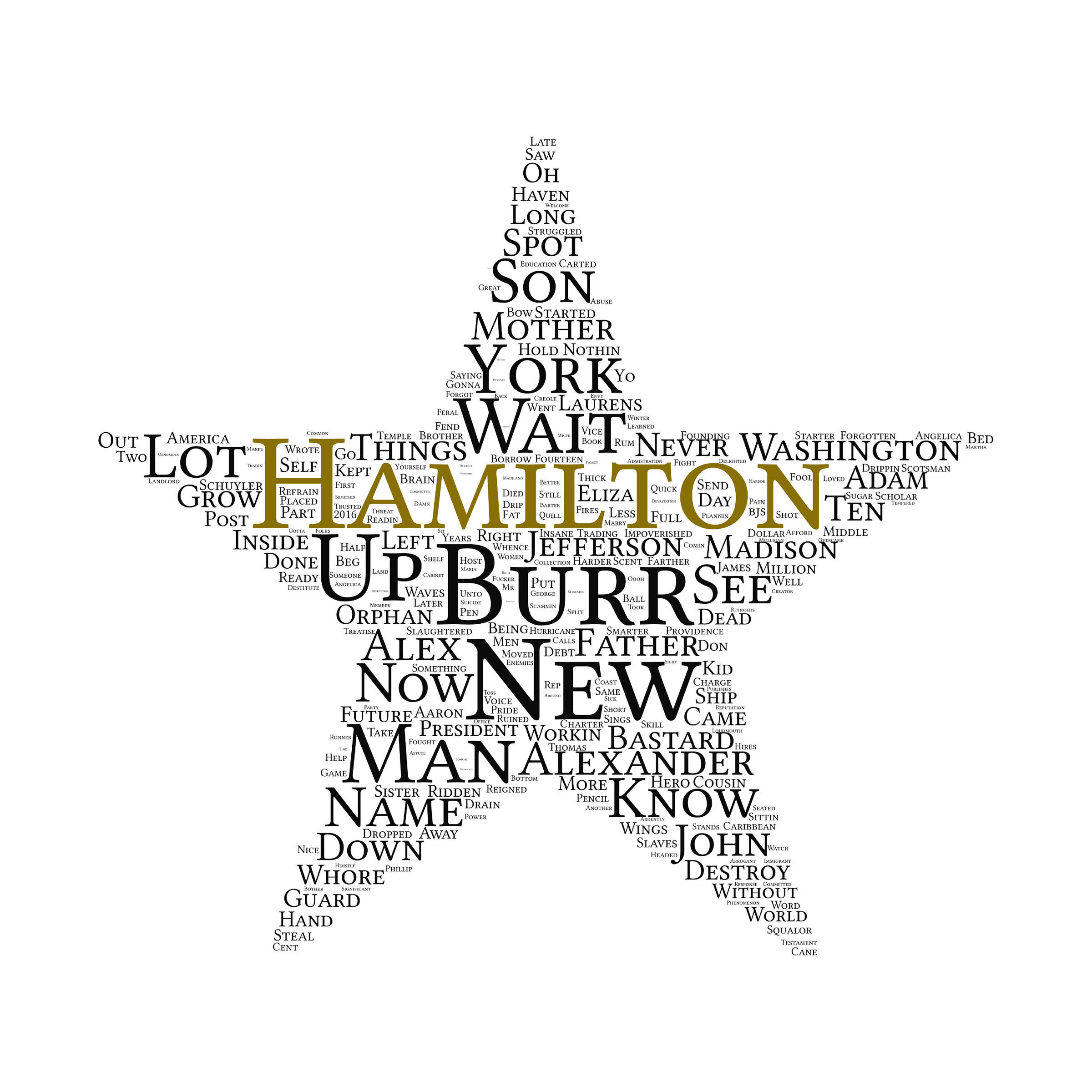 HAMILTON STAR Signed Original Art Print - Etsy