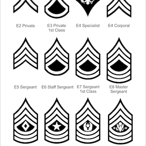 Army Rank Insignia Personalized Notebook - Etsy