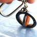Abraham Lincoln, Key Chain, Presidential Library and Musuem, Spinner ...