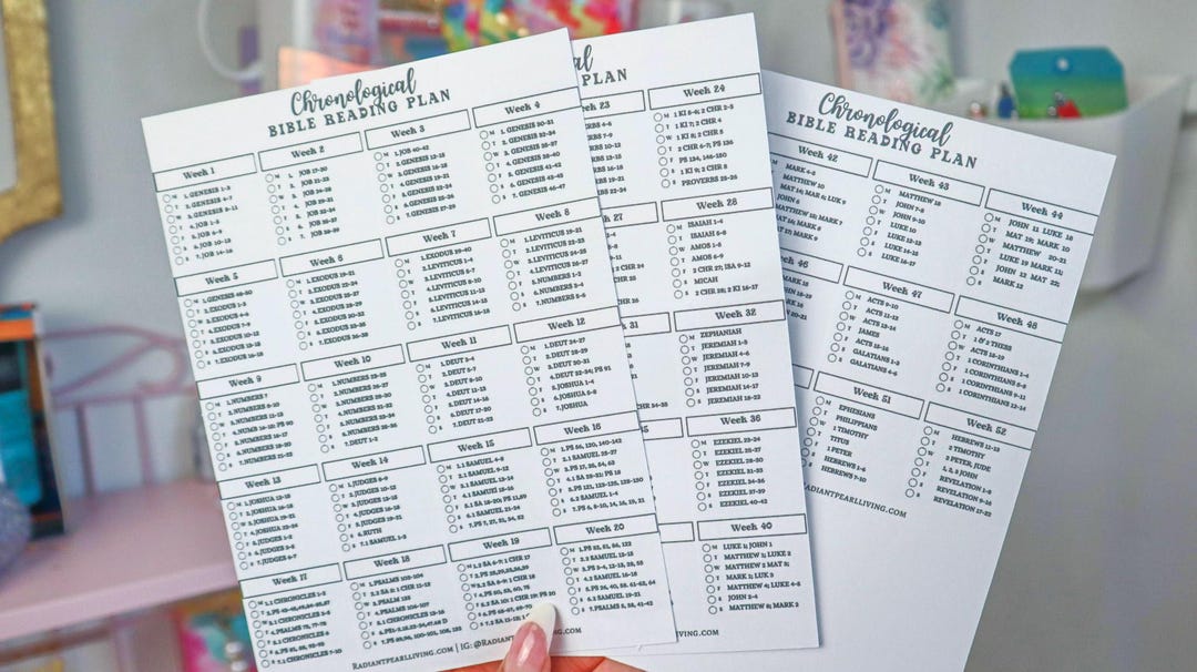 Chronological Bible Reading Plan Matte Vinyl Checklist Sticker for ...