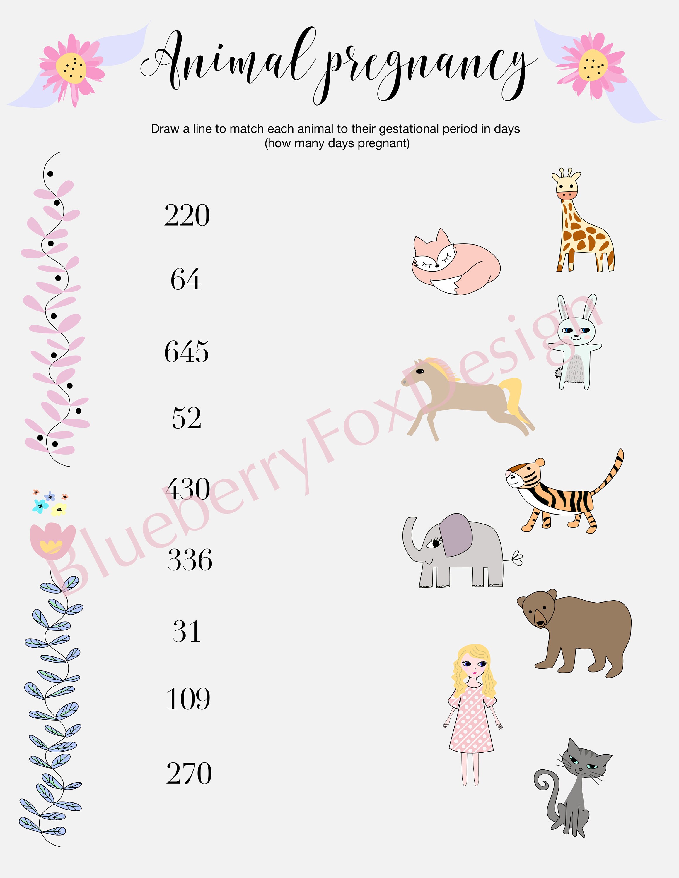 3 Baby Shower Games. Baby Facts Trivia + Animal Pregnancy Game + Guess ...