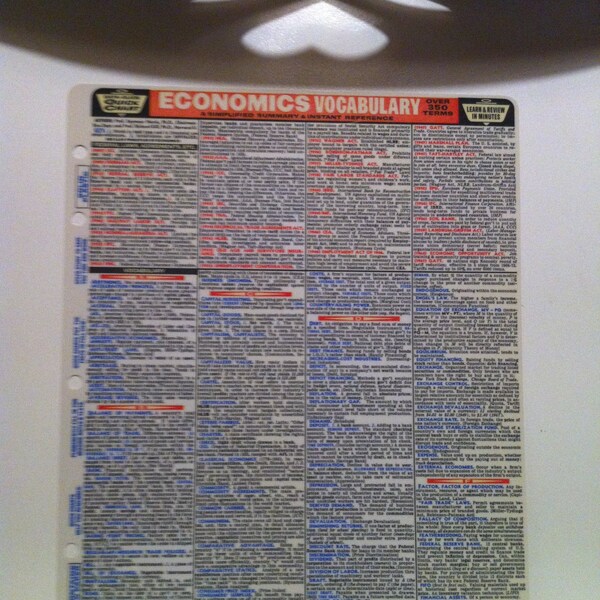 Economics Chart - Etsy