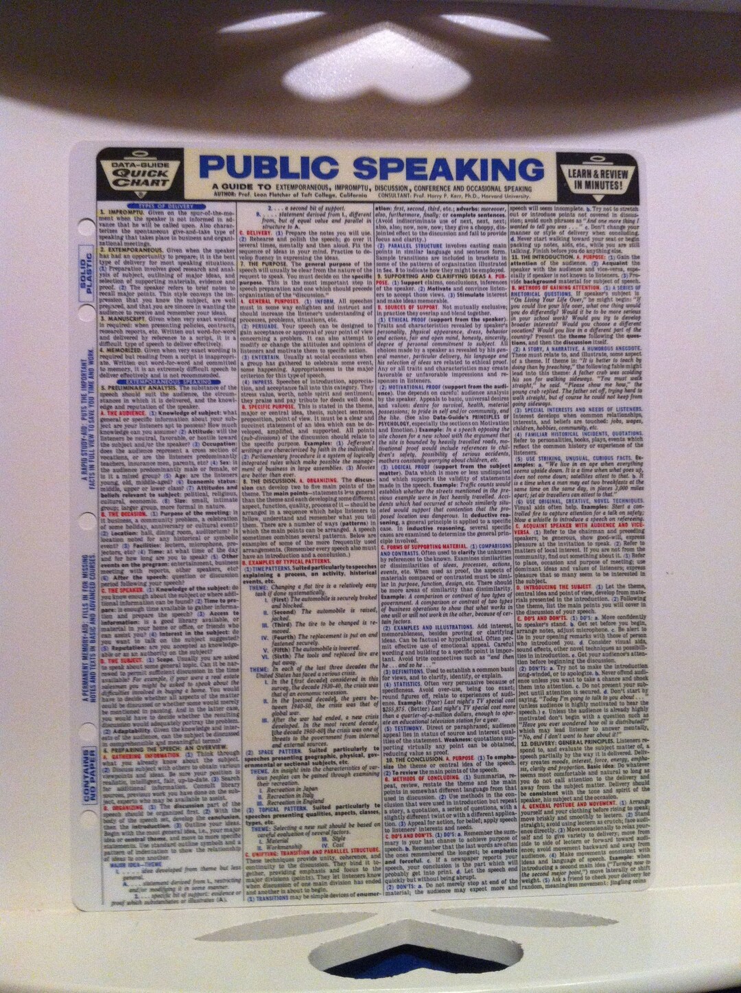 Data Guide PUBLIC SPEAKING Data-guide Quick Chart Copyright 1966 ...