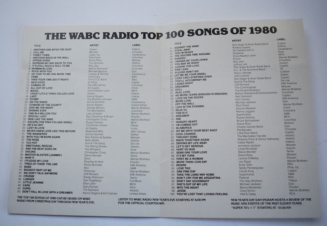The Top 100 Songs of 1980 Dedicated to John Lennon WABC77 - Etsy
