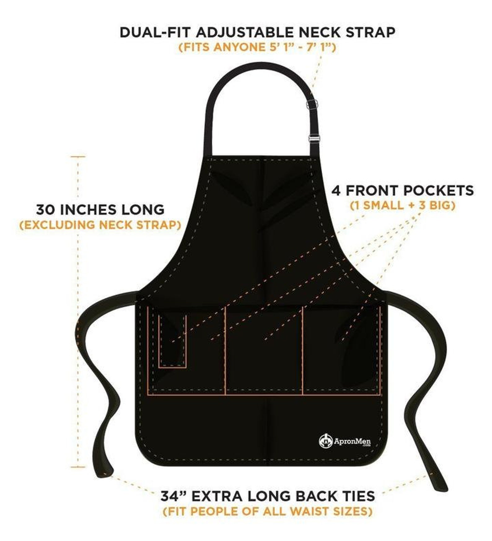 I Have No Idea What I'm Doing Apron / Funny Meme BBQ Grilling Gift ...
