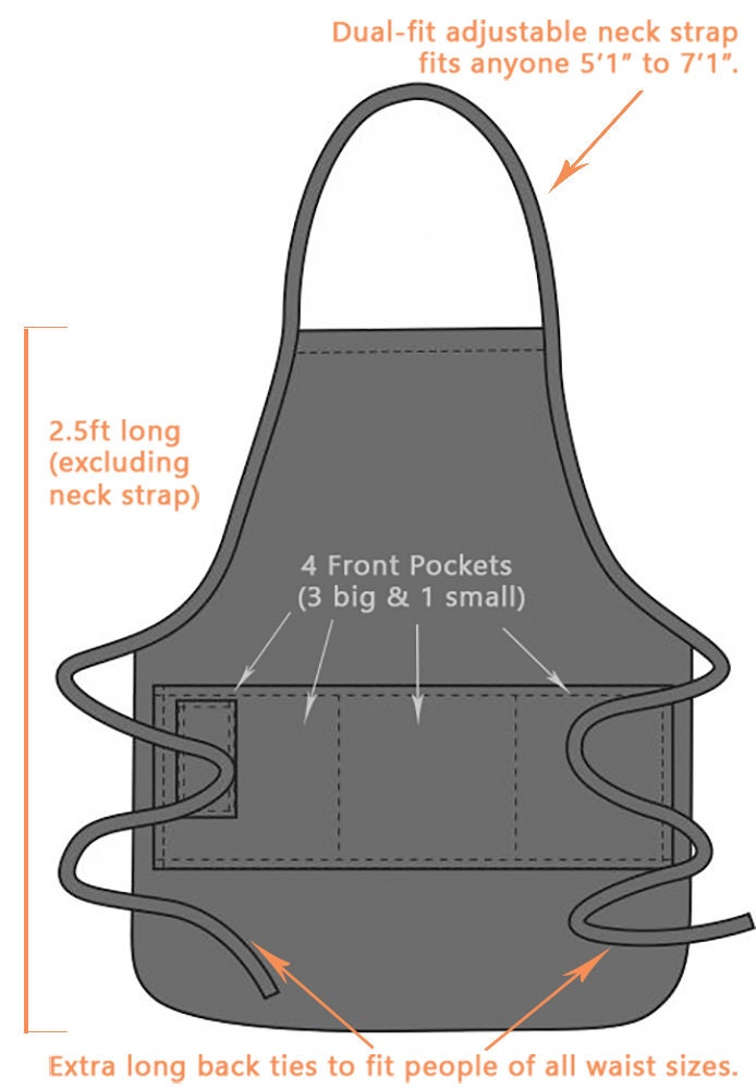 Real Men Cook Apron / Chef BBQ & Kitchen Gift for Men Dad or | Etsy