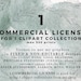 Commercial Use License, No Credit Required, SINGLE Product - Etsy