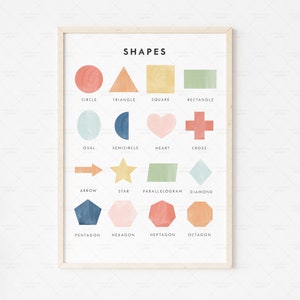 Shapes Print for Kids, Preschool Classroom Print, Educational Posters ...