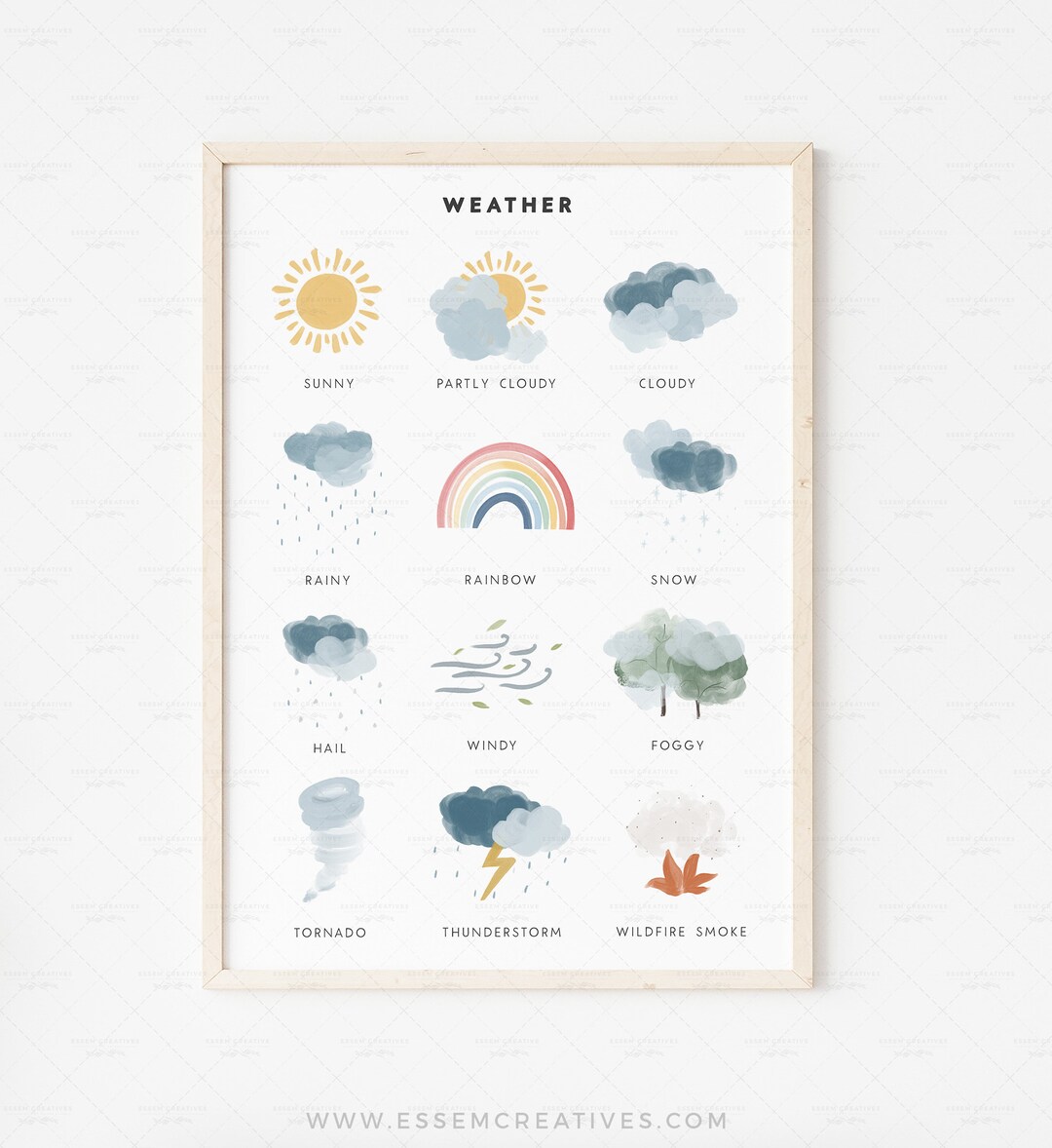 Weather Print for Kids, Preschool Classroom Print, Educational Posters ...