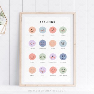 Feelings Poster for Kids, Printable Emotions Chart for Preschool ...