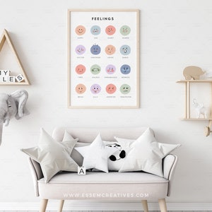 Feelings Poster for Kids, Printable Emotions Chart for Preschool ...