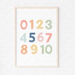 Numbers Poster for Kids, 0-10 Printable for Preschool Classroom ...