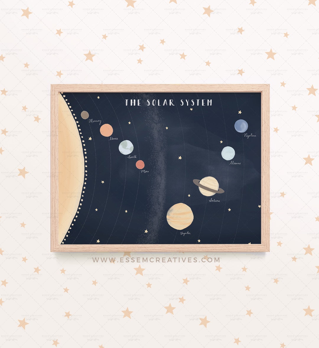 Solar System Poster, Navy Planets Space Celestial Print, PRINTABLE Wall ...