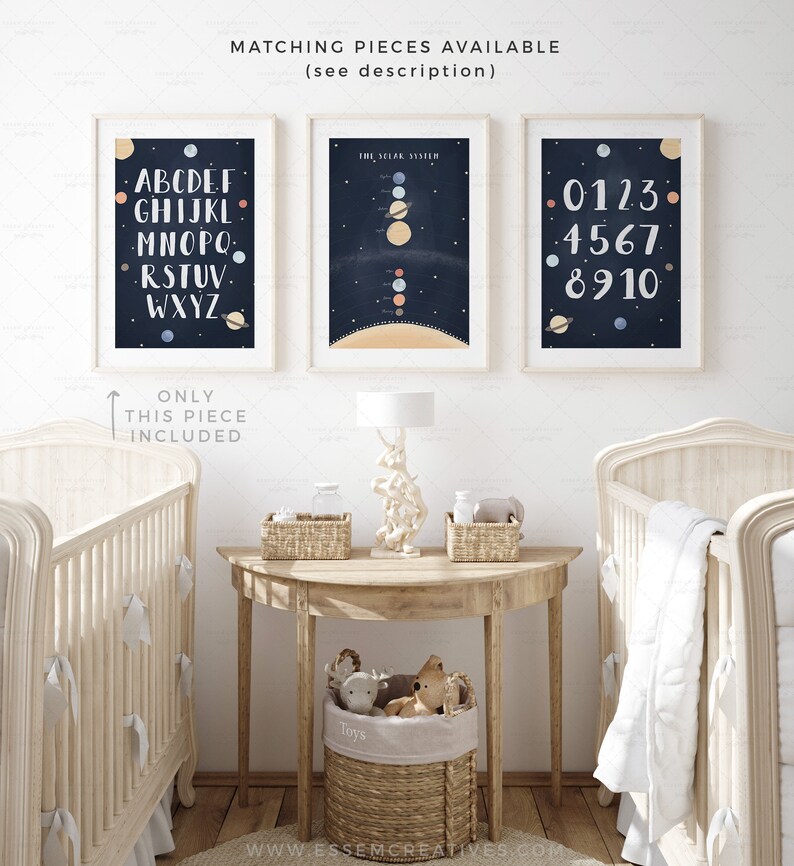 Solar System Alphabet Poster Navy Space Alphabet Print | Etsy