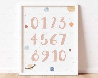 Space Numbers Poster Navy Solar System 0-10 Print 123 | Etsy