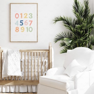 Numbers Poster for Kids, 0-10 Printable for Preschool Classroom ...