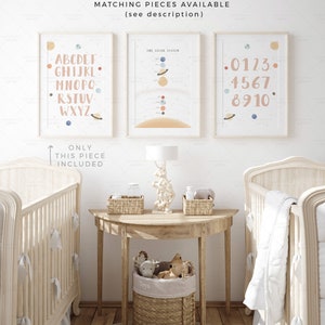 Solar System Alphabet Poster, Space Boho Alphabet Print, PRINTABLE Wall ...