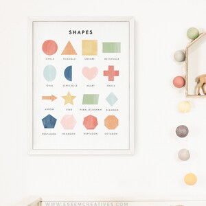 Shapes Print for Kids, Preschool Classroom Print, Educational Posters ...