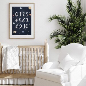 Space Numbers Poster, Navy Solar System 0-10 Print, 123 PRINTABLE Wall ...