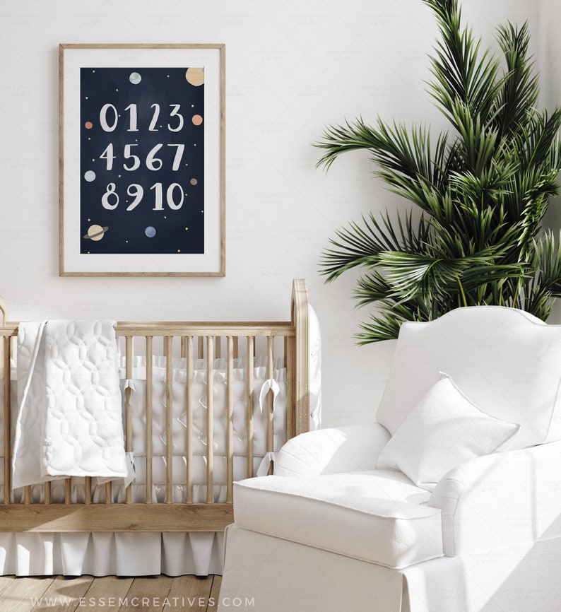 Space Numbers Poster, Navy Solar System 0-10 Print, 123 PRINTABLE Wall ...
