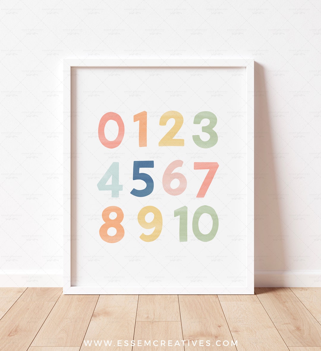 Numbers Poster for Kids, 0-10 Printable for Preschool Classroom ...