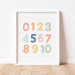 Numbers Poster for Kids, 0-10 Printable for Preschool Classroom ...