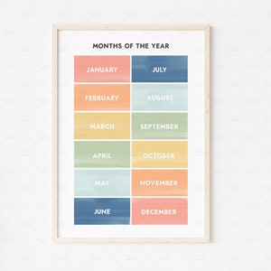 Months of the Year Print, Educational Poster for Preschool Classroom ...
