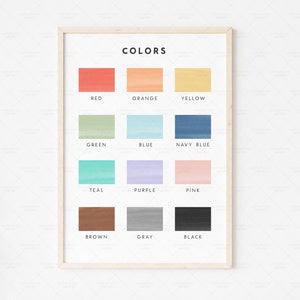 Colors Poster for Kids, Color Chart for Preschool Classroom, Colours ...