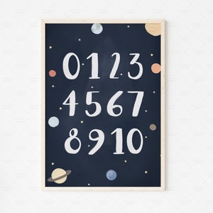 Space Numbers Poster, Navy Solar System 0-10 Print, 123 PRINTABLE Wall ...