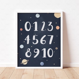 Space Numbers Poster, Navy Solar System 0-10 Print, 123 PRINTABLE Wall ...