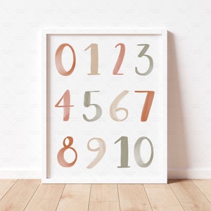 Neutral Numbers Poster, Boho 0-10 Print, 123 PRINTABLE Wall Art ...