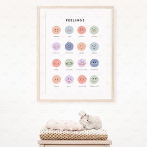 Feelings Poster for Kids, Printable Emotions Chart for Preschool ...