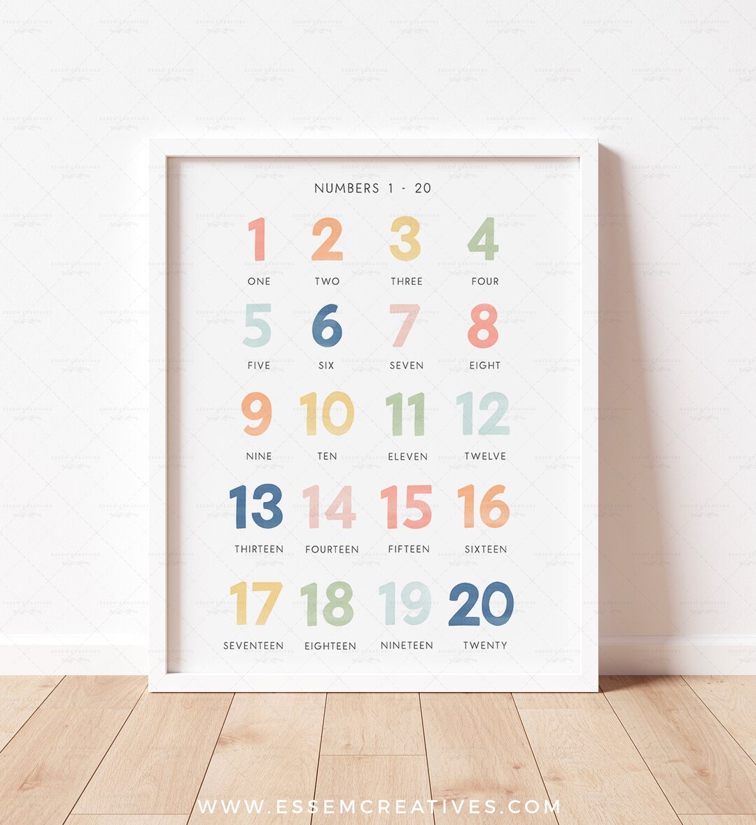 1 - 20 Numbers Poster for Kids, Educational Print Homeschool Decor ...