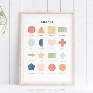 Shapes Print for Kids, Preschool Classroom Print, Educational Posters ...