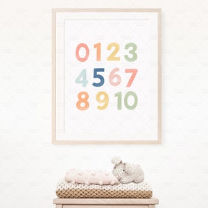 Numbers Poster for Kids, 0-10 Printable for Preschool Classroom ...