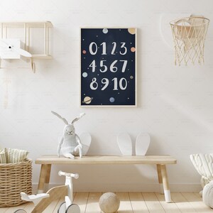 Space Numbers Poster, Navy Solar System 0-10 Print, 123 PRINTABLE Wall ...