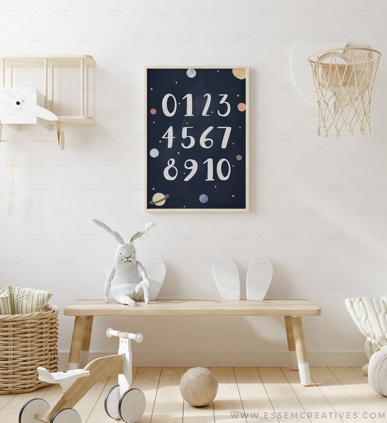 Space Numbers Poster Navy Solar System 0-10 Print 123 | Etsy