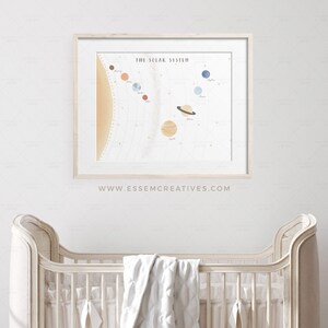 Solar System Poster, Boho Planets Space Celestial Print, PRINTABLE Wall ...