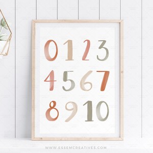 Neutral Alphabet and Numbers Print, Boho Alphabet Poster, PRINTABLE ...