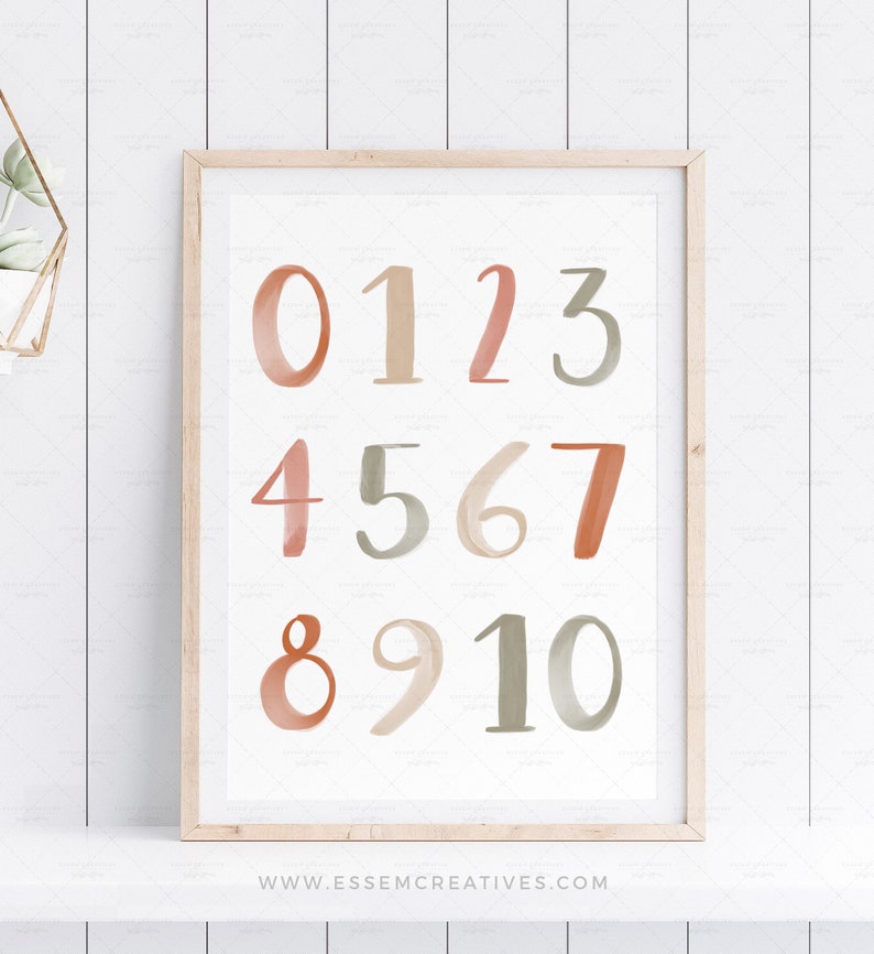 Buy Neutral Alphabet and Numbers Print Boho Alphabet Poster Online in ...
