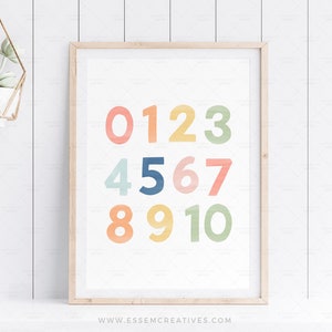 Numbers Poster for Kids, 0-10 Printable for Preschool Classroom ...