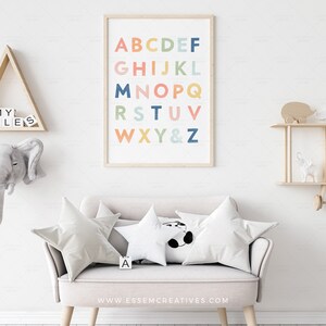 Alphabet Poster for Kids, ABC Printable for Preschool Classroom ...